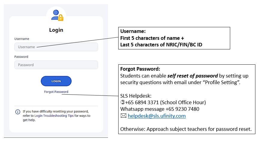 Student Learning Space (SLS)